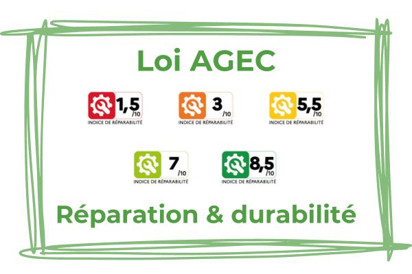 Loi AGEC et numérique : quelles évolutions au 1er janvier 2024 ? | Cop Rouen 2030